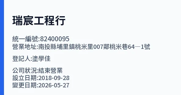 瑞宸工程行的照片-統編 82400095(南投縣) 公司登記資料與營業項目詳細圖表