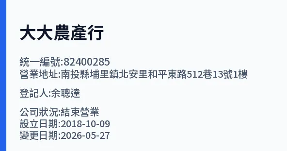 大大農產行的照片-統編 82400285(南投縣) 公司登記資料與營業項目詳細圖表