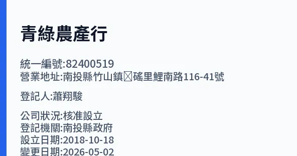 青綠農產行的照片-統編 82400519(南投縣) 公司登記資料與營業項目詳細圖表