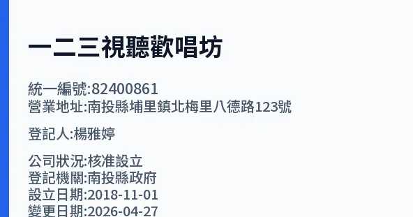一二三視聽歡唱坊的照片-統編 82400861(南投縣) 公司登記資料與營業項目詳細圖表