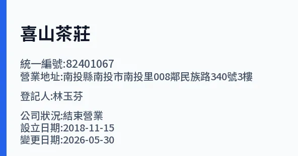 喜山茶莊的照片-統編 82401067(南投縣) 公司登記資料與營業項目詳細圖表
