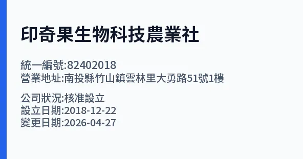 印奇果生物科技農業社的照片-統編 82402018(南投縣) 公司登記資料與營業項目詳細圖表