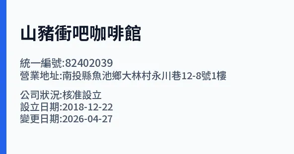山豬衝吧咖啡館的照片-統編 82402039(南投縣) 公司登記資料與營業項目詳細圖表