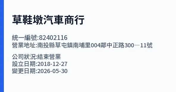 草鞋墩汽車商行的照片-統編 82402116(南投縣) 公司登記資料與營業項目詳細圖表