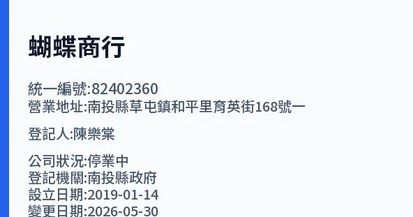 蝴蝶商行的照片-統編 82402360(南投縣) 公司登記資料與營業項目詳細圖表