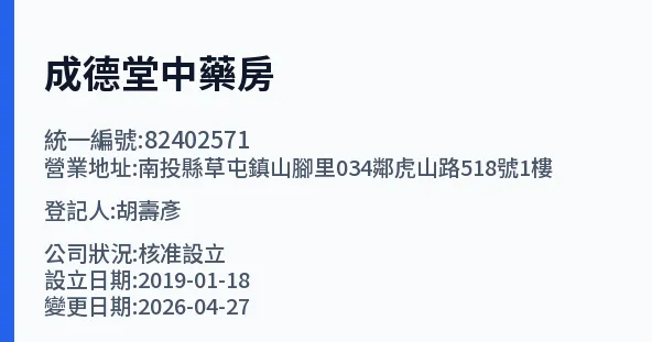 成德堂中藥房的照片-統編 82402571(南投縣) 公司登記資料與營業項目詳細圖表
