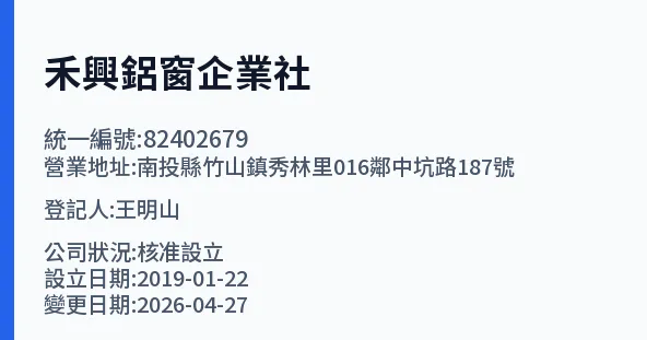 禾興鋁窗企業社的照片-統編 82402679(南投縣) 公司登記資料與營業項目詳細圖表