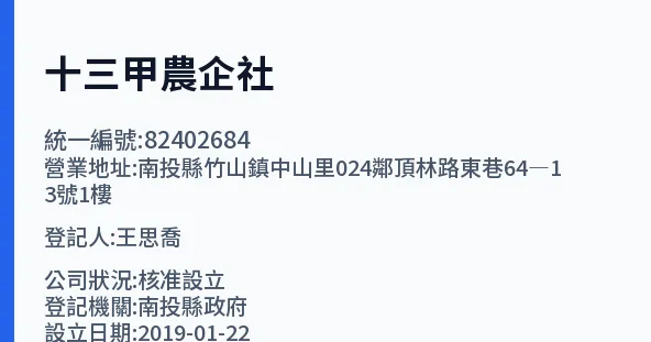 十三甲農企社的照片-統編 82402684(南投縣) 公司登記資料與營業項目詳細圖表