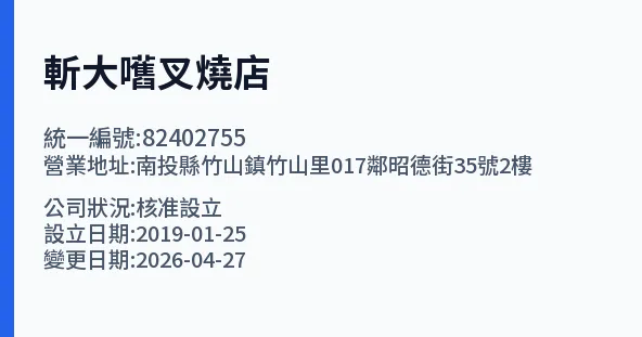 斬大嚿叉燒店的照片-統編 82402755(南投縣) 公司登記資料與營業項目詳細圖表