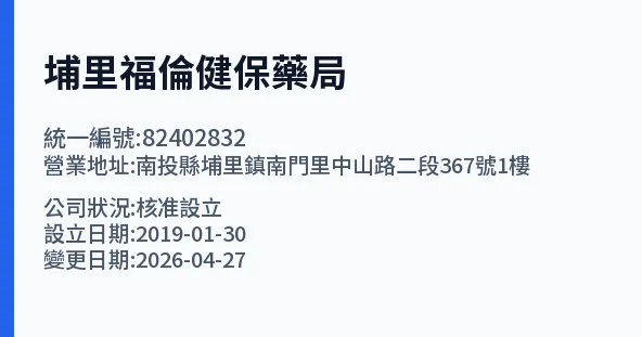埔里福倫健保藥局的照片-統編 82402832(南投縣) 公司登記資料與營業項目詳細圖表