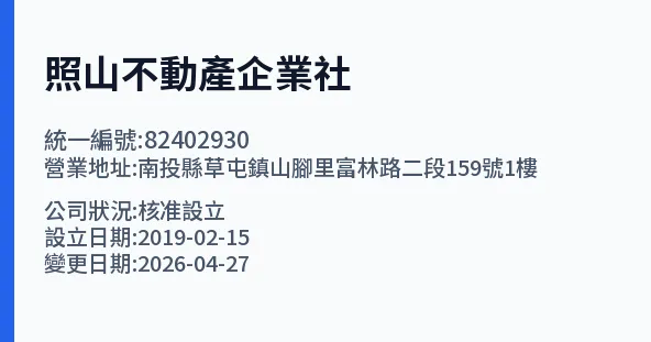 照山不動產企業社的照片-統編 82402930(南投縣) 公司登記資料與營業項目詳細圖表
