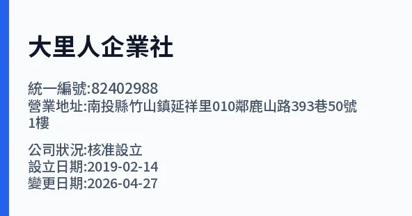 大里人企業社的照片-統編 82402988(南投縣) 公司登記資料與營業項目詳細圖表