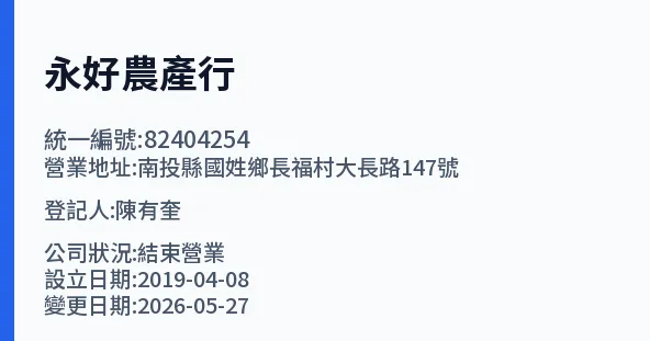 永好農產行的照片-統編 82404254(南投縣) 公司登記資料與營業項目詳細圖表