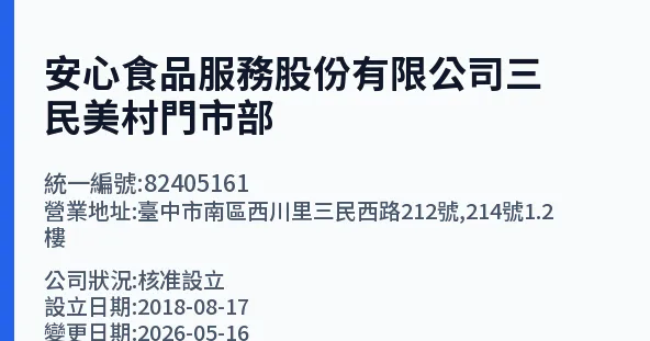 安心食品服務股份有限公司三民美村門市部的照片-統編 82405161(臺中市) 公司登記資料與營業項目詳細圖表
