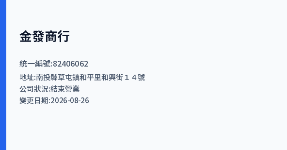 金發商行的照片-統編 82406062(南投縣) 公司登記資料與營業項目詳細圖表
