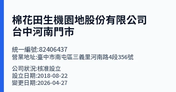棉花田生機園地股份有限公司台中河南門市的照片-統編 82406437(臺中市) 公司登記資料與營業項目詳細圖表