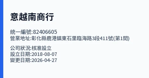 意越南商行的照片-統編 82406605(彰化縣) 公司登記資料與營業項目詳細圖表