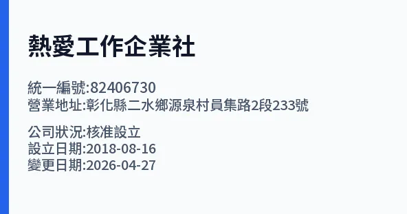 熱愛工作企業社的照片-統編 82406730(彰化縣) 公司登記資料與營業項目詳細圖表