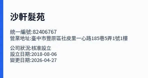 沙軒髮苑的照片-統編 82406767(臺中市) 公司登記資料與營業項目詳細圖表