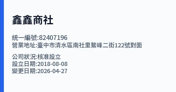 鑫鑫商社的照片-統編 82407196(臺中市) 公司登記資料與營業項目詳細圖表