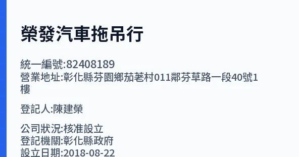 榮發汽車拖吊行的照片-統編 82408189(彰化縣) 公司登記資料與營業項目詳細圖表