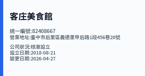 客庄美食館的照片-統編 82408667(臺中市) 公司登記資料與營業項目詳細圖表