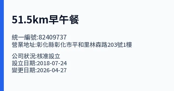 51.5km早午餐的照片-統編 82409737(彰化縣) 公司登記資料與營業項目詳細圖表