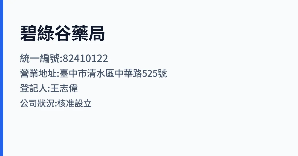 碧綠谷藥局 - 統編 82410122(臺中市) 公司登記資料與營業項目詳細圖表