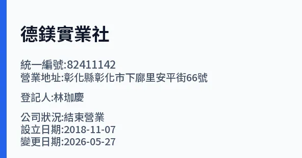 德鎂實業社的照片-統編 82411142(彰化縣) 公司登記資料與營業項目詳細圖表