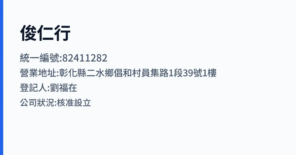 俊仁行 - 統編 82411282(彰化縣) 公司登記資料與營業項目詳細圖表