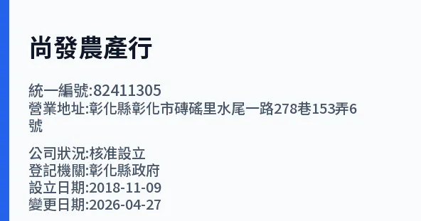 尚發農產行的照片-統編 82411305(彰化縣) 公司登記資料與營業項目詳細圖表