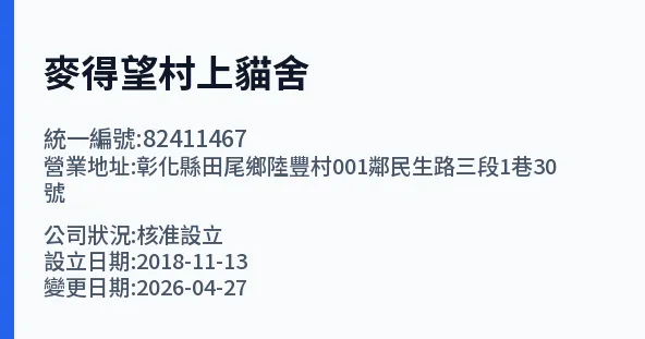 麥得望村上貓舍的照片-統編 82411467(彰化縣) 公司登記資料與營業項目詳細圖表