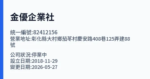 金優企業社的照片-統編 82412156(彰化縣) 公司登記資料與營業項目詳細圖表
