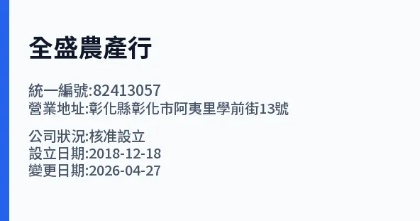 全盛農產行的照片-統編 82413057(彰化縣) 公司登記資料與營業項目詳細圖表
