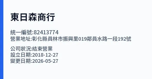 東日森商行的照片-統編 82413774(彰化縣) 公司登記資料與營業項目詳細圖表