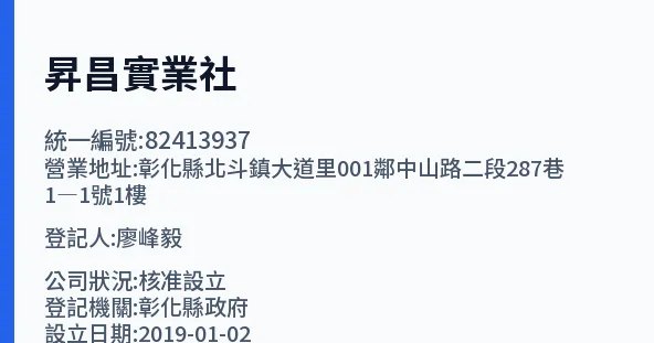 昇昌實業社的照片-統編 82413937(彰化縣) 公司登記資料與營業項目詳細圖表