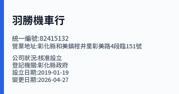 羽勝機車行的照片-統編 82415132(彰化縣) 公司登記資料與營業項目詳細圖表
