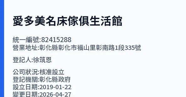 愛多美名床傢俱生活館的照片-統編 82415288(彰化縣) 公司登記資料與營業項目詳細圖表