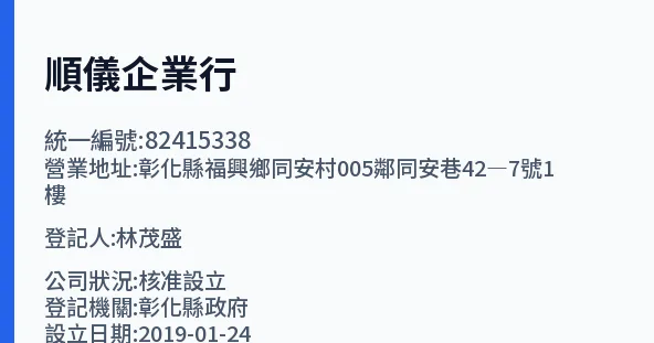 順儀企業行的照片-統編 82415338(彰化縣) 公司登記資料與營業項目詳細圖表