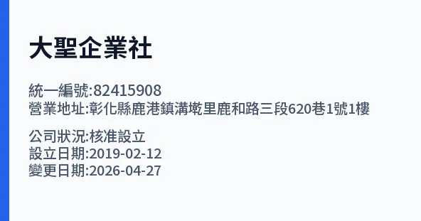 大聖企業社的照片-統編 82415908(彰化縣) 公司登記資料與營業項目詳細圖表