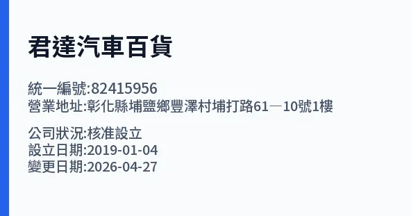 君達汽車百貨的照片-統編 82415956(彰化縣) 公司登記資料與營業項目詳細圖表