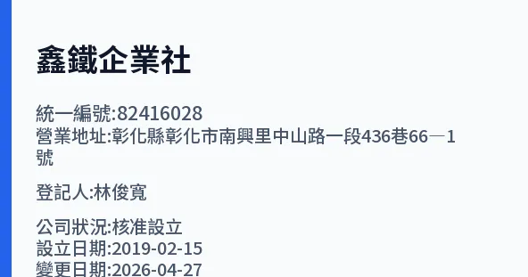 鑫鐵企業社的照片-統編 82416028(彰化縣) 公司登記資料與營業項目詳細圖表
