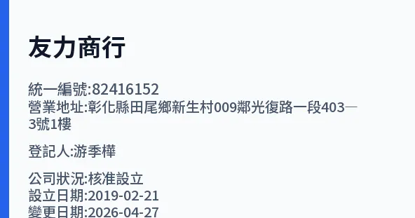 友力商行的照片-統編 82416152(彰化縣) 公司登記資料與營業項目詳細圖表