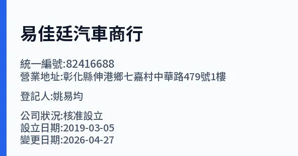 易佳廷汽車商行的照片-統編 82416688(彰化縣) 公司登記資料與營業項目詳細圖表