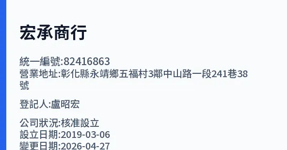 宏承商行的照片-統編 82416863(彰化縣) 公司登記資料與營業項目詳細圖表