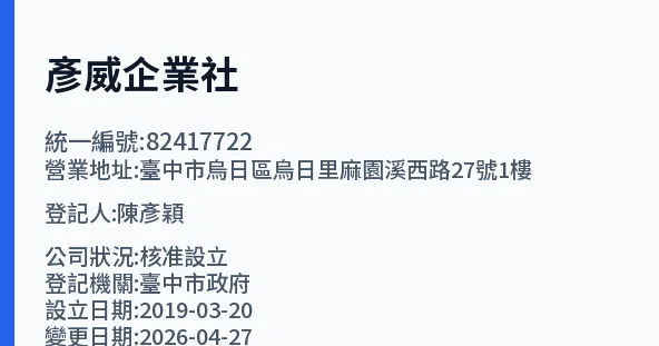 彥威企業社的照片-統編 82417722(臺中市) 公司登記資料與營業項目詳細圖表