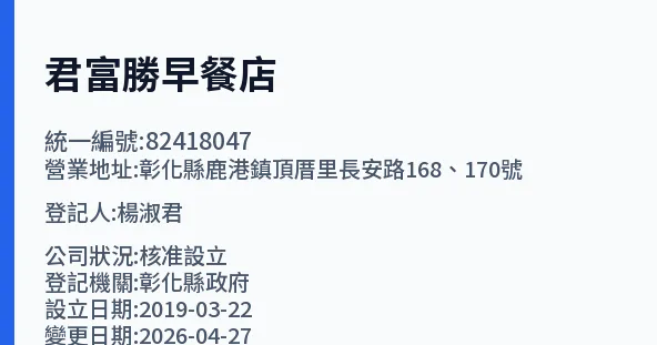 君富勝早餐店的照片-統編 82418047(彰化縣) 公司登記資料與營業項目詳細圖表