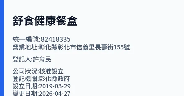 舒食健康餐盒的照片-統編 82418335(彰化縣) 公司登記資料與營業項目詳細圖表