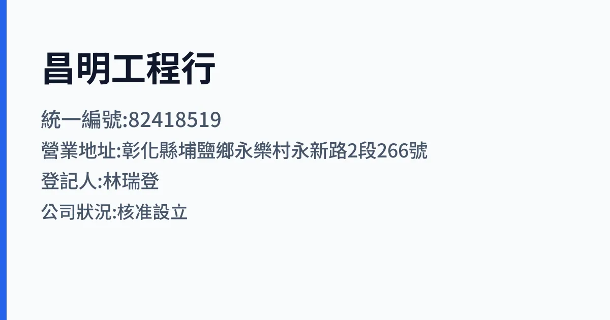 昌明工程行 - 統編 82418519(彰化縣) 公司登記資料與營業項目詳細圖表