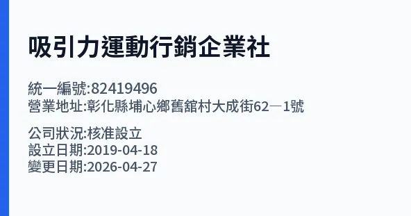 吸引力運動行銷企業社的照片-統編 82419496(彰化縣) 公司登記資料與營業項目詳細圖表
